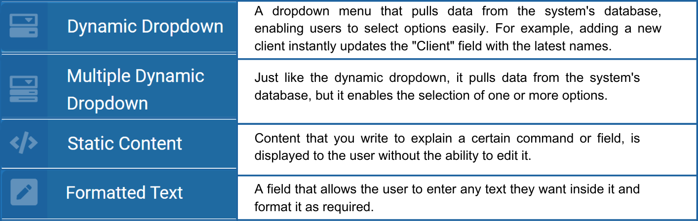 Clients Custom Fields Guide - Daftra Knowledge Base