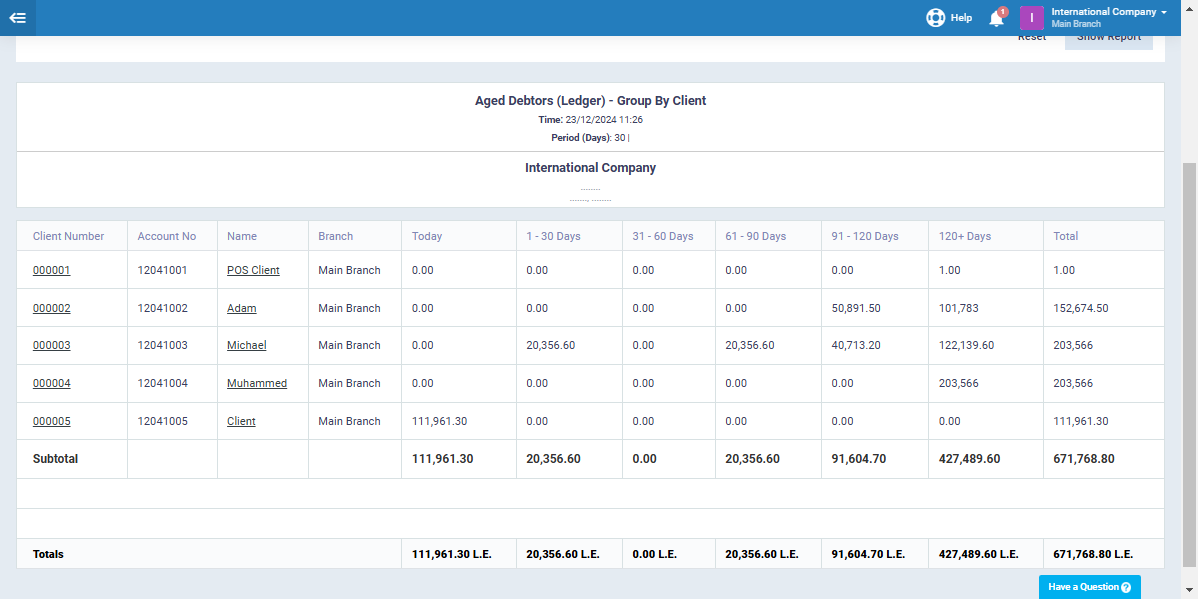 Clients Aged Debtors Report - Daftra Knowledge Base