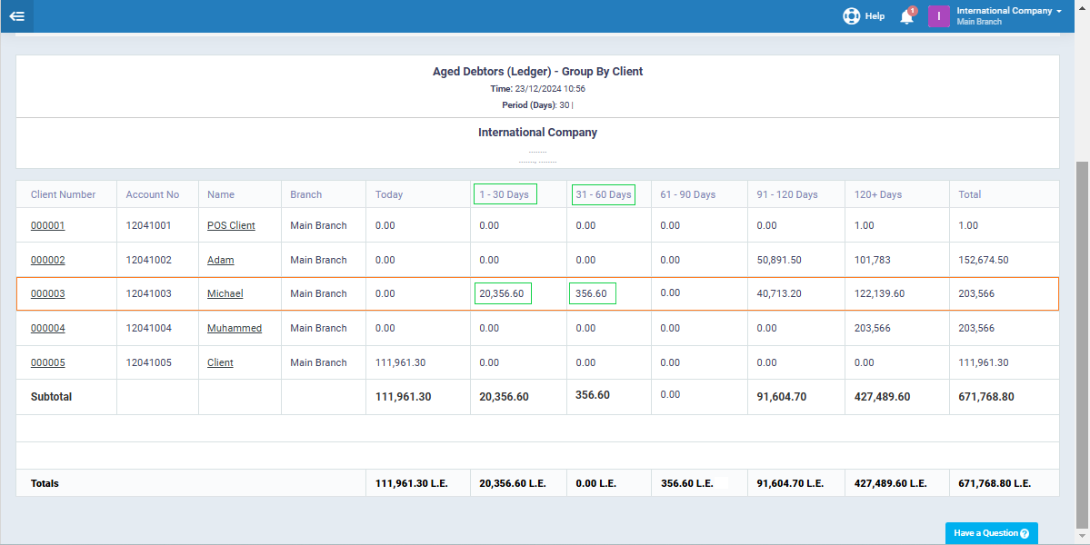 Clients Aged Debtors Report - Daftra Knowledge Base